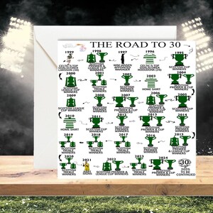 Personalised 40 Years Print Card - Road to 40, Keepsake Card, for Him ...