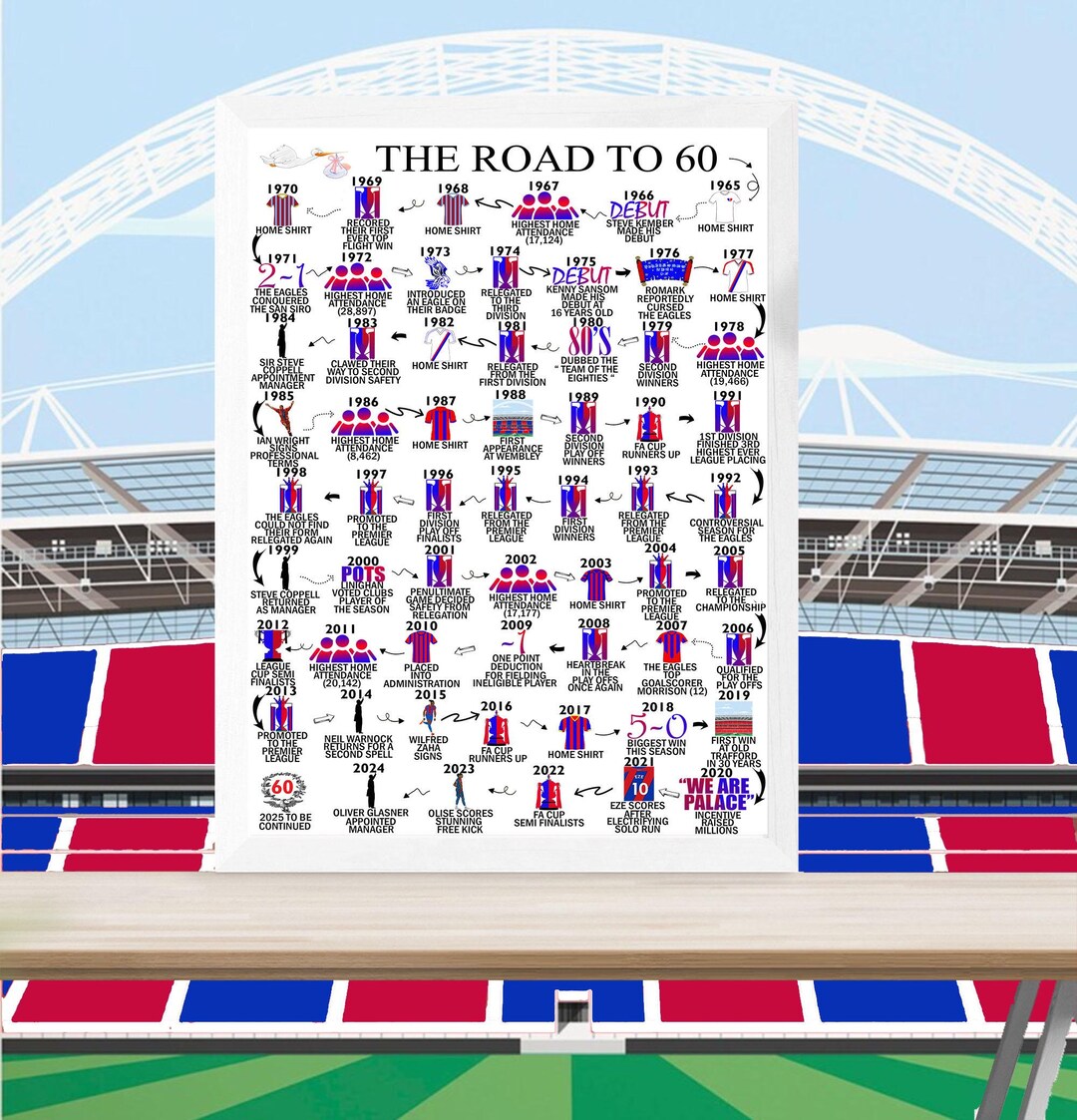 Personalised 60th/50th/40th/30th/21st | the Road to 60 | Born in 1965 ...