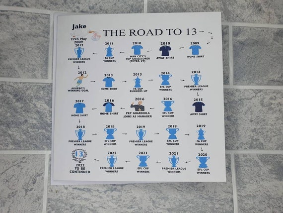 Personalised 13 Years Card 13th Birthday Keepsake Card for - Etsy