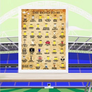 Personalised 40 Birthday, Road to 40, Keepsake Gifts, for Him/her ...