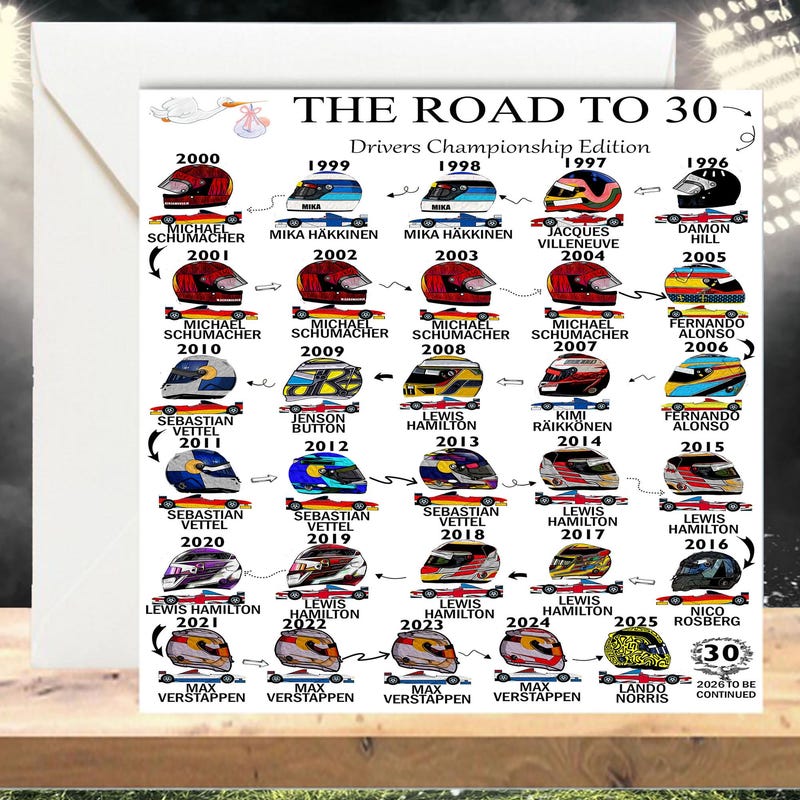 30th Birthday F1 Card - Etsy UK