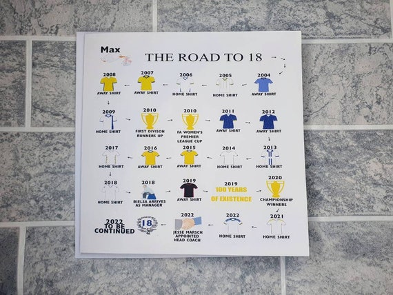 Personalised Road to 18 Years Card 18th Birthday Keepsake - Etsy