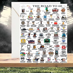Personalised 60th Birthday Card | the Road to 60 | Custom Milestone ...