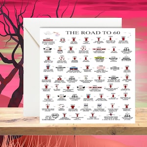 Personalised 60 Years Print Card - Road to 60, Keepsake Card, for Him ...