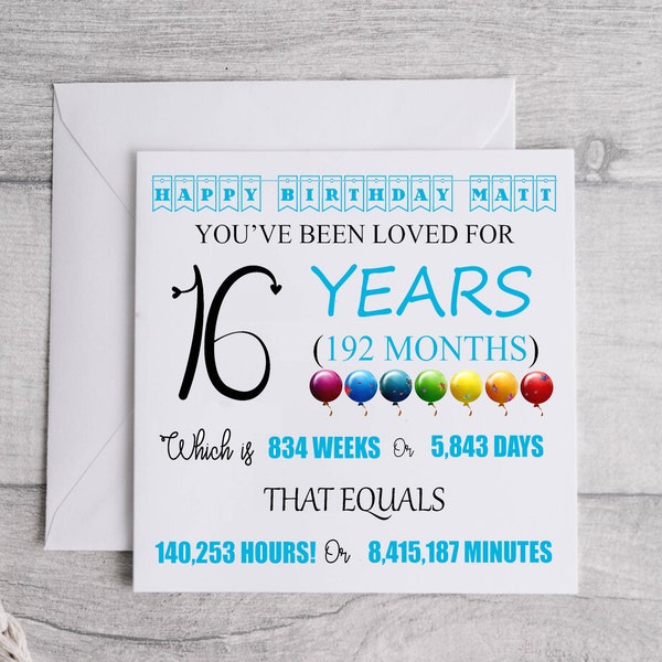 16th Birthday - Etsy
