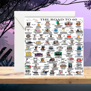 Personalised 60th Birthday Card | the Road to 60 | Custom Milestone ...