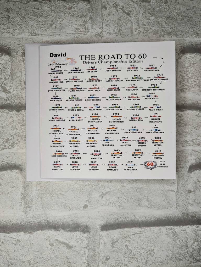Personalised 60 Birthday Road to 60 Keepsake Gifts for - Etsy UK