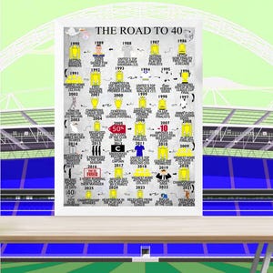 Personalised 40 Birthday, Road to 40, Keepsake Gifts, for Him/her ...