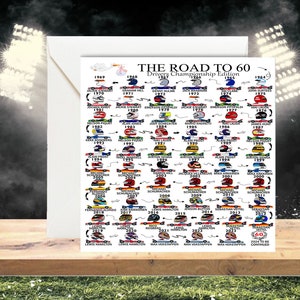 Personalised 40 Years Print Card Road to 40, Keepsake Card, for Him/her ...