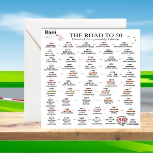 Personalised 50 Years Print Card Road to 50 Keepsake Card - Etsy UK