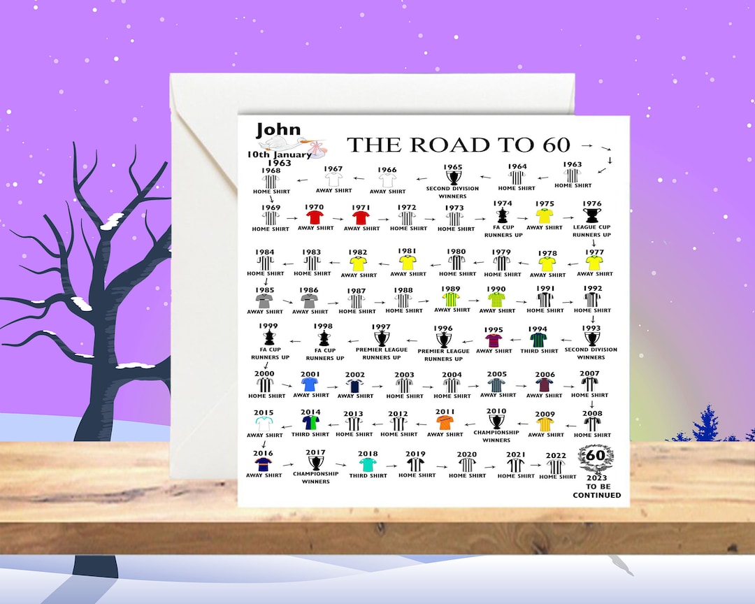 Personalised 60 Birthday, Road to 60, Keepsake Gifts, for Him/her ...