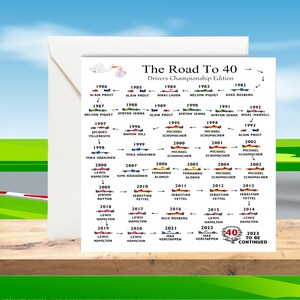 Personalised 60 Birthday Road to 60 Keepsake Gifts for - Etsy UK