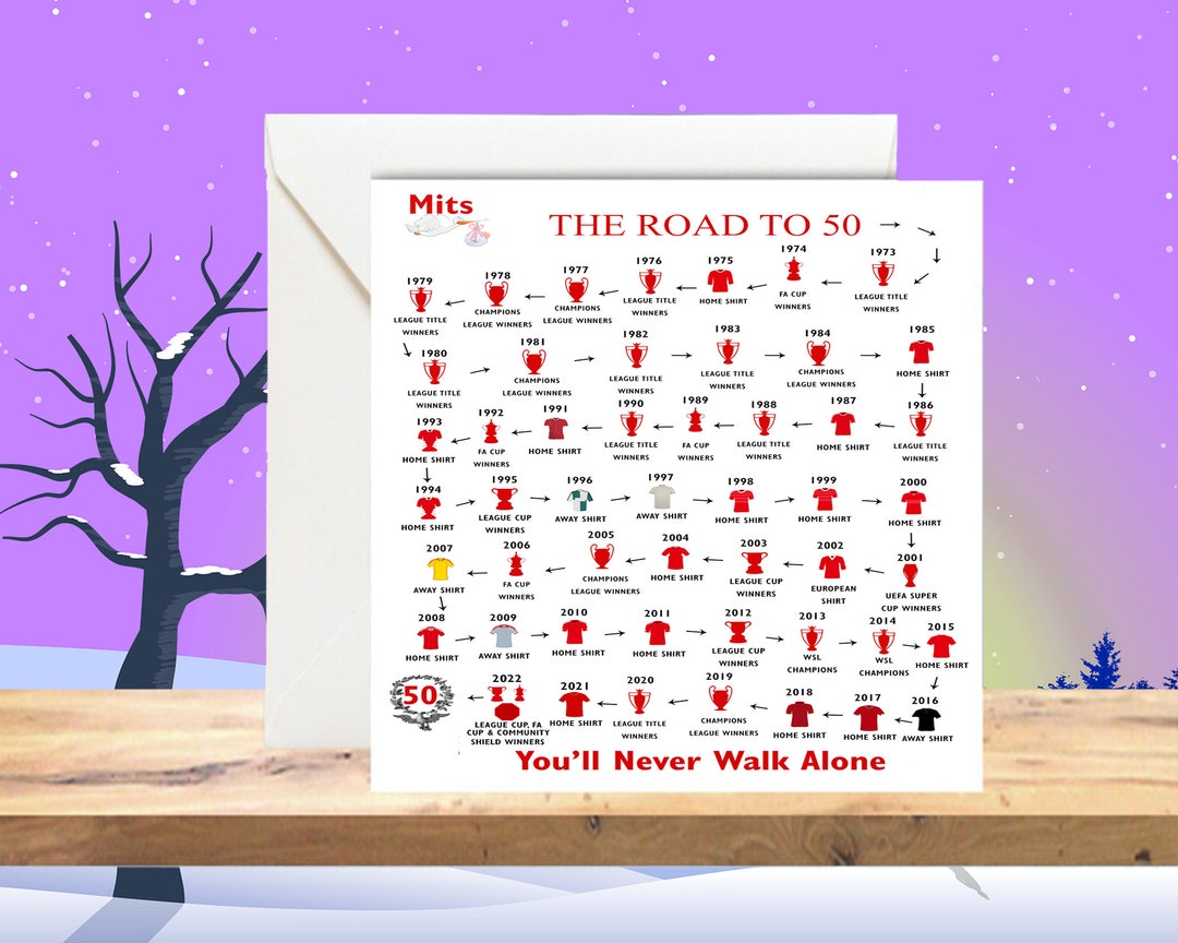 Personalised 50 Years Print Card - Road to 50, Keepsake Card, for Him ...