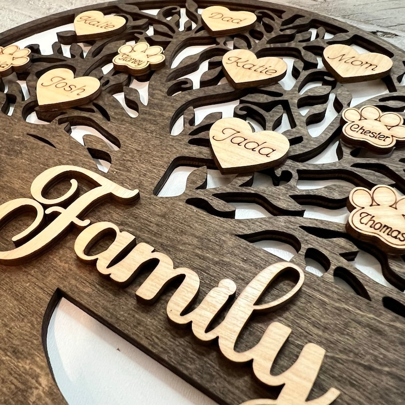 Family Tree | Personalized Family Tree Plaque | Grandkid Plaque | Our ...