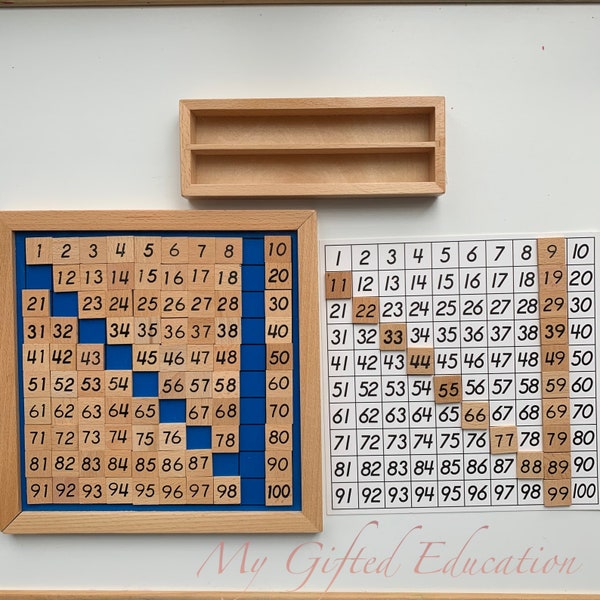 Montessori Math Facts Lower Elementary Multiplication - Etsy Canada