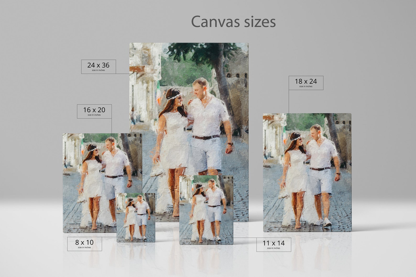 Custom Couple Portrait Canvas Print Watercolor Romantic - Etsy