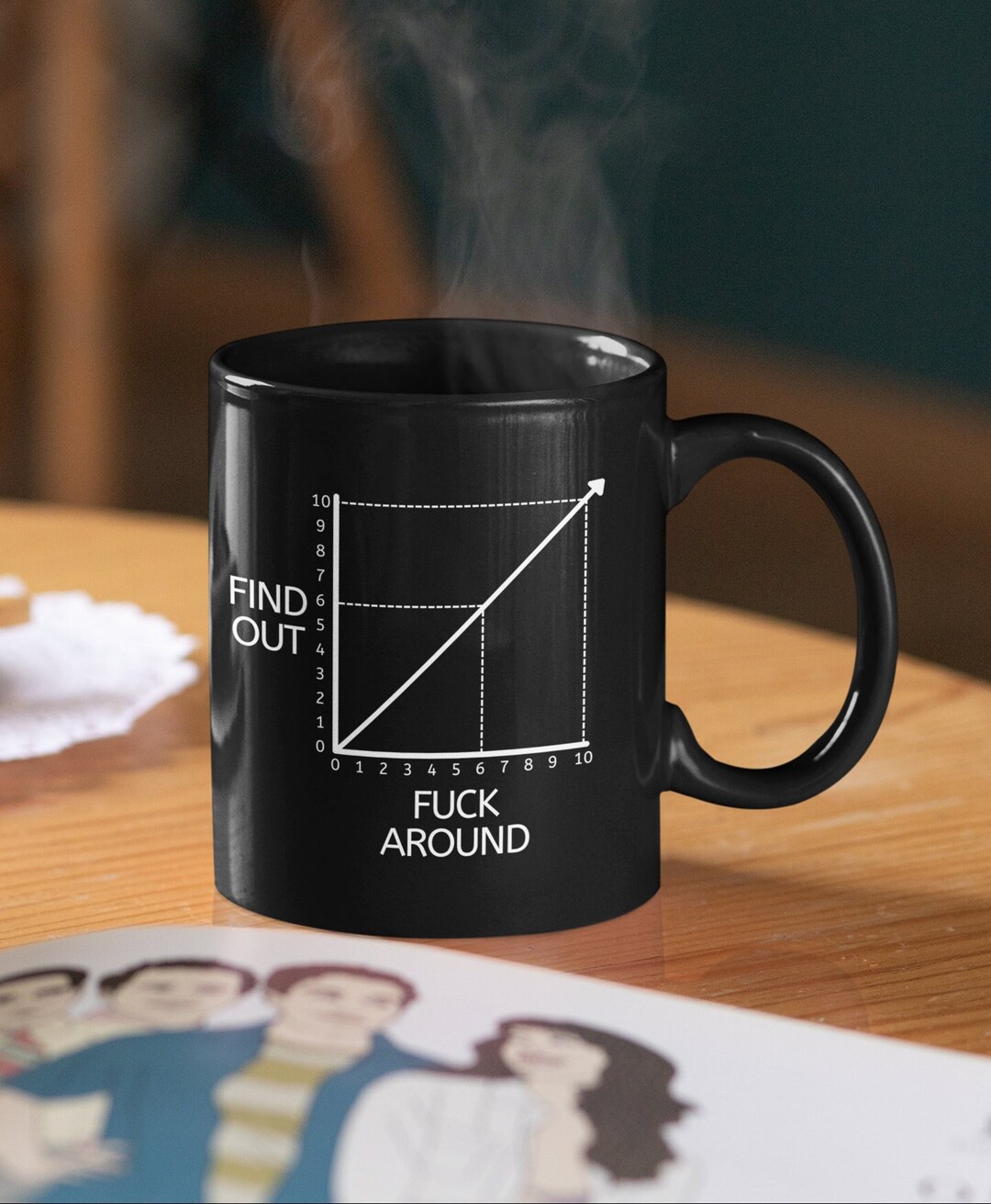 Fuck Around and Find Out Black Mug| Funny Math Coffee Mug | Graph Chart ...