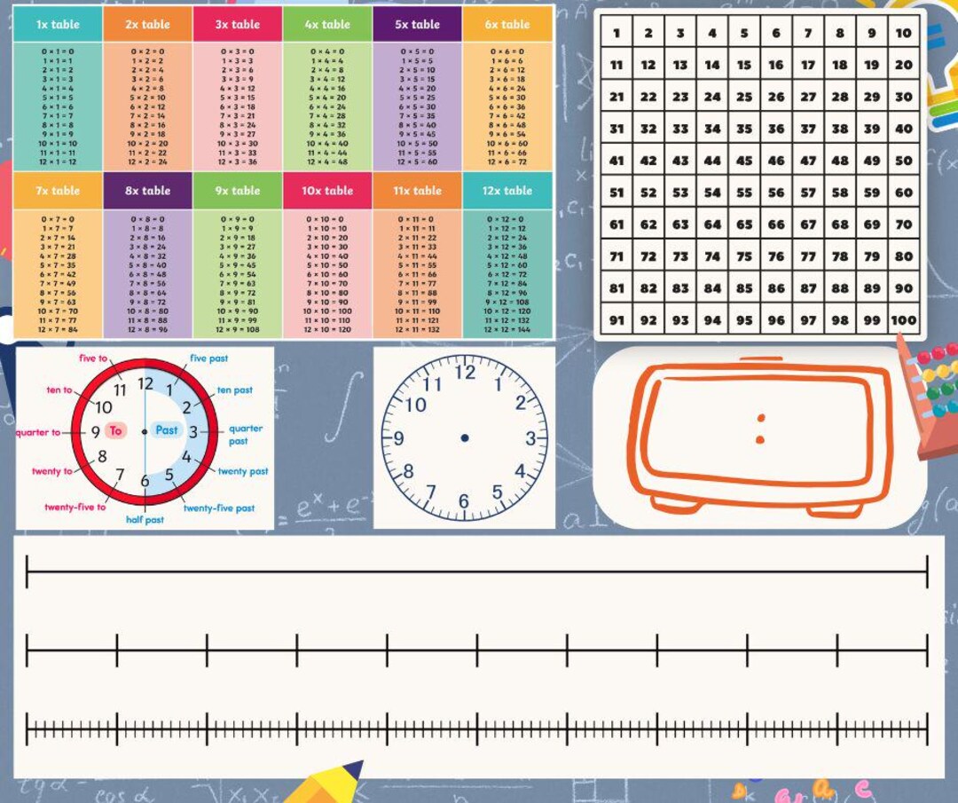 All-in-one Maths Desk Resource - Etsy
