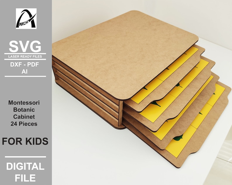 Montessori Botany Cabinet Leaf Botany Shapes Child Development Digital ...