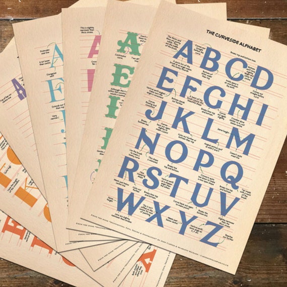 Alphabet Poster Set Collection | Etsy