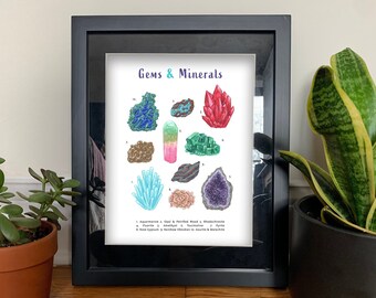 Geology Science Art - Etsy