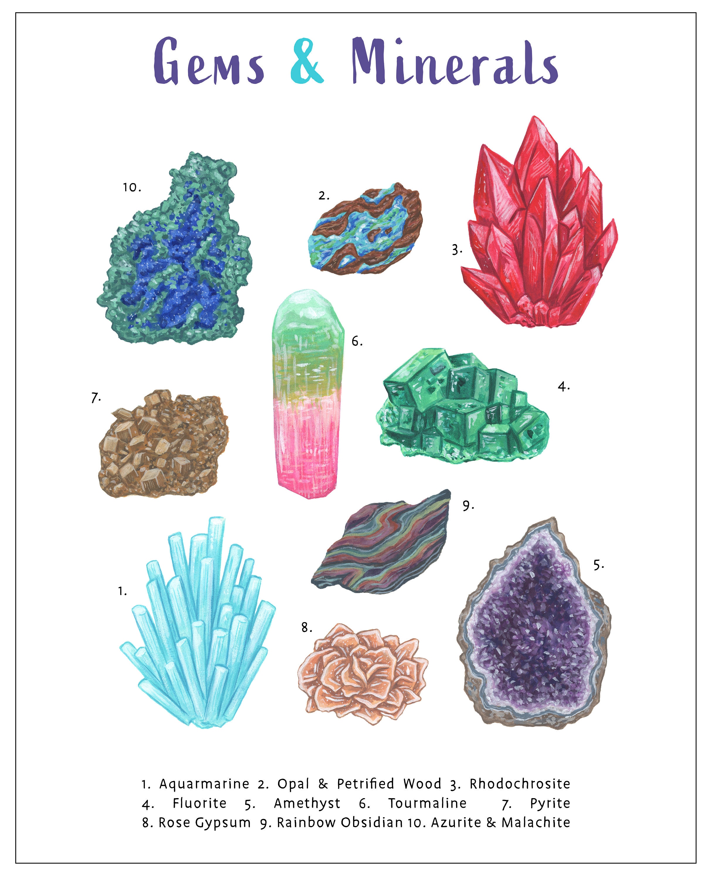 Gems & Minerals Art Print 8 X 10 Print Science Poster - Etsy