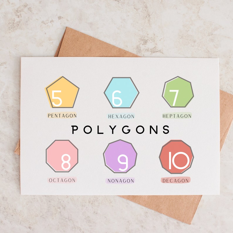 Polygons Polygon Sign Polygon Shapes Reference Sheet - Etsy