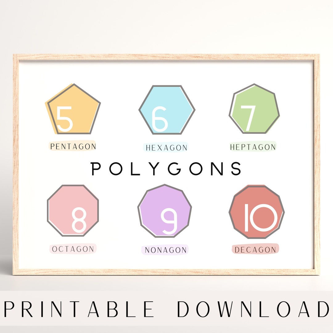 Polygons Polygon Sign Polygon Shapes Reference Sheet - Etsy