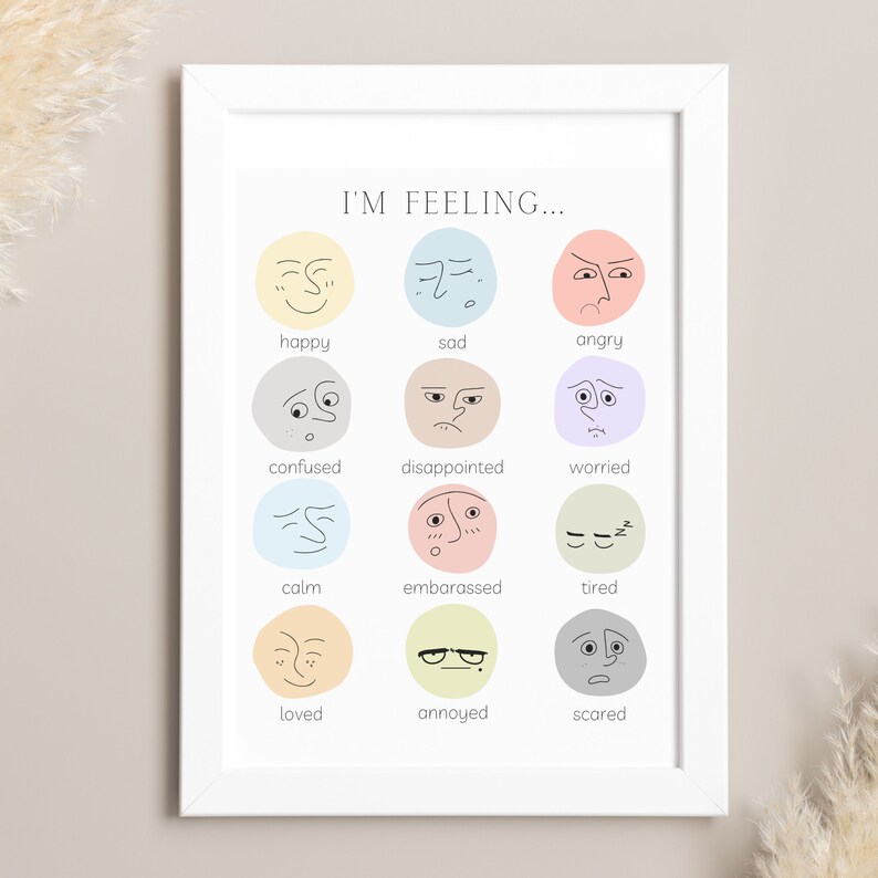 Feelings Emotions Printable Sign Instant Digital - Etsy