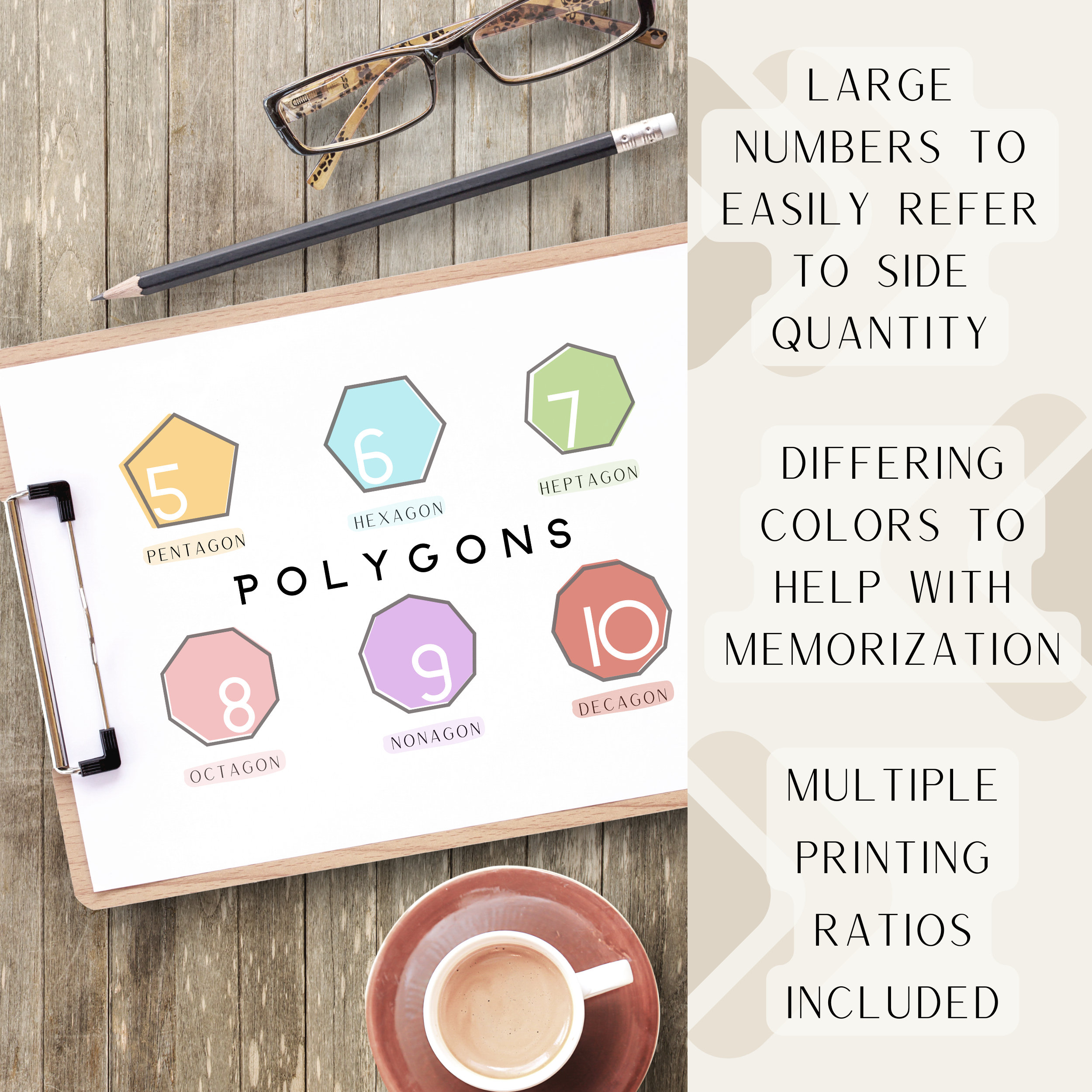 Polygons Polygon Sign Polygon Shapes Reference Sheet - Etsy