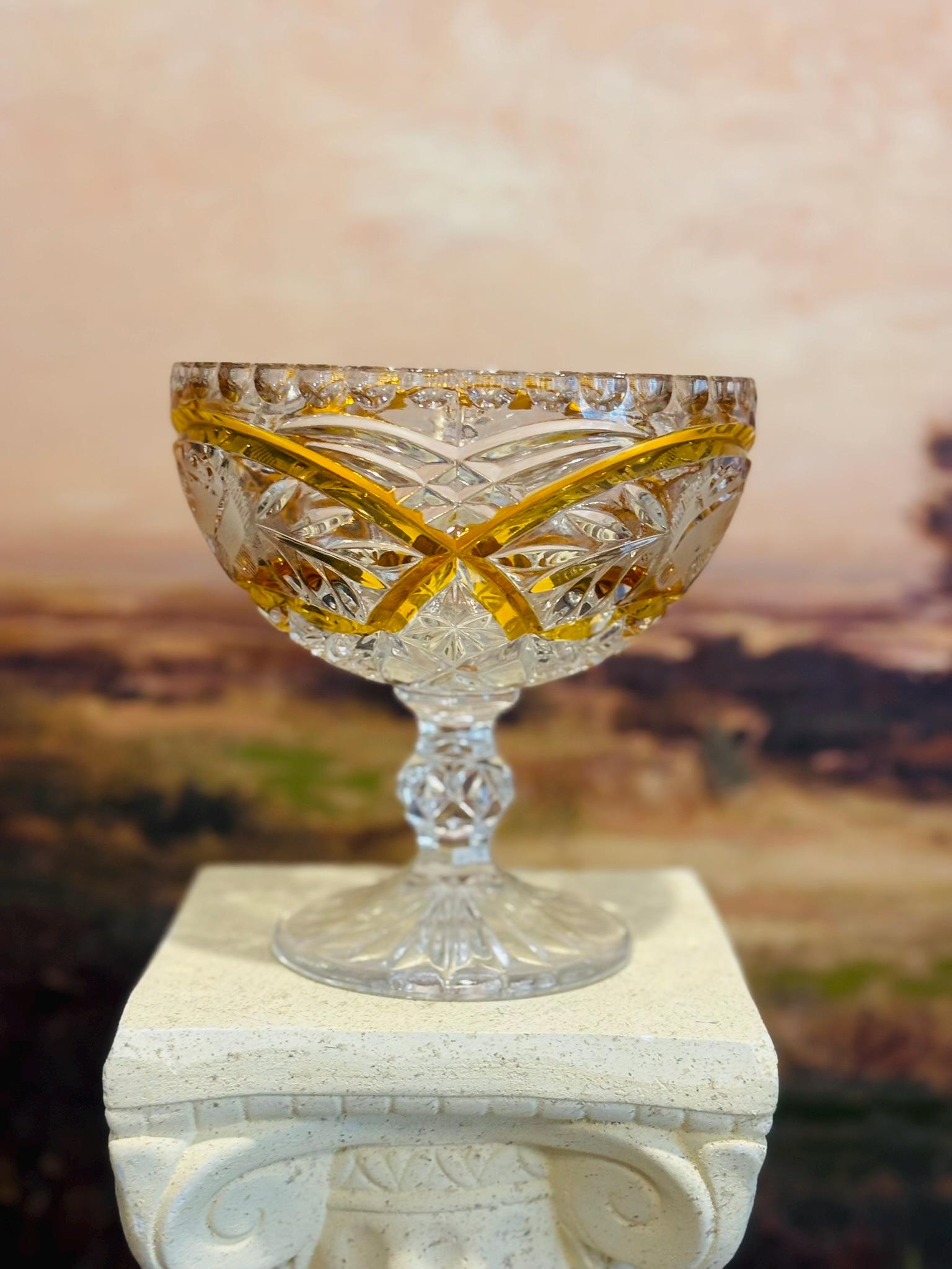Vintage Imperial Pressed Glass Compote | Vintage Glassware | Collector ...