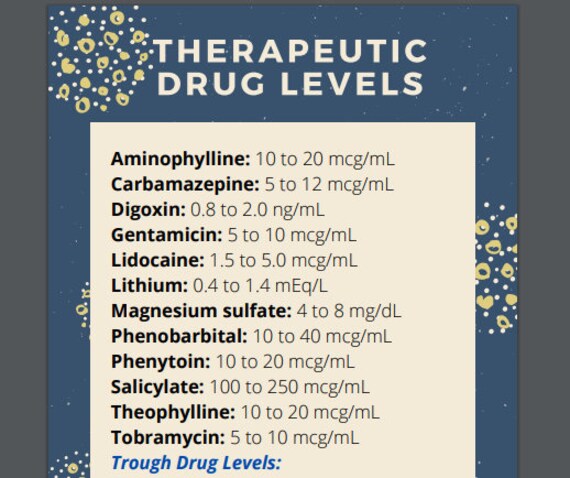 Therapeutic Drug Levels Cheat Sheet Pharmacology | Etsy Singapore