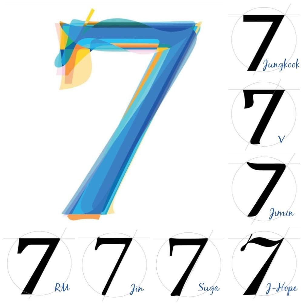 BTS map of the Soul:7 Album Little Seven 7 - Etsy