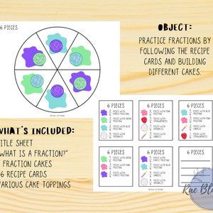 Fractions Are a Piece of Cake INSTANT DOWNLOAD, Fraction Practice ...