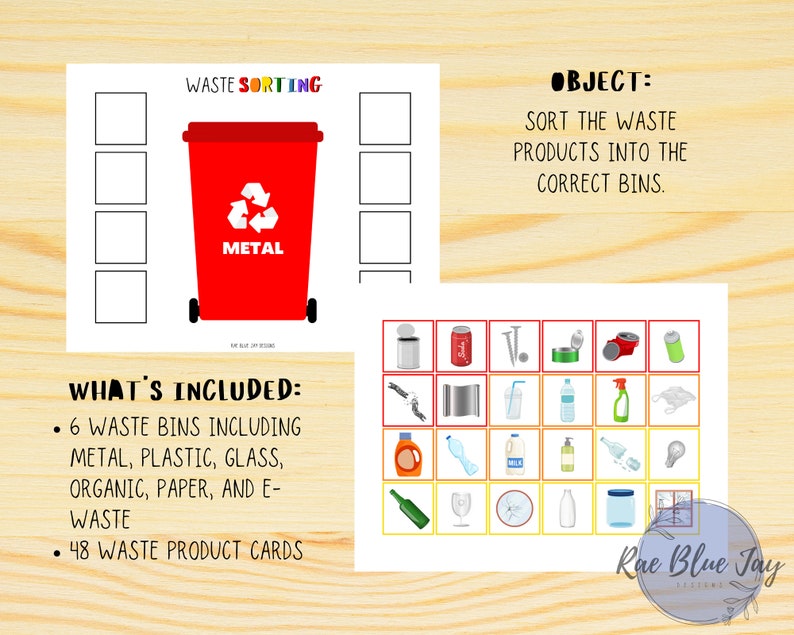 Waste Sorting Activity INSTANT DOWNLOAD, Kids Recycling Printable ...
