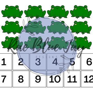 Froggy Learning Bundle INSTANT DOWNLOAD, Preschool Busy Book, Toddler ...