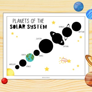 Planets of the Solar System Matching Printable, Space Activity ...