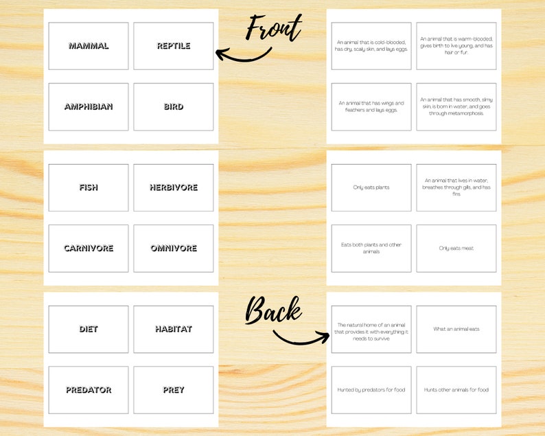 INSTANT DOWNLOAD Animal Unit Study, Animal Learning, Homeschool ...