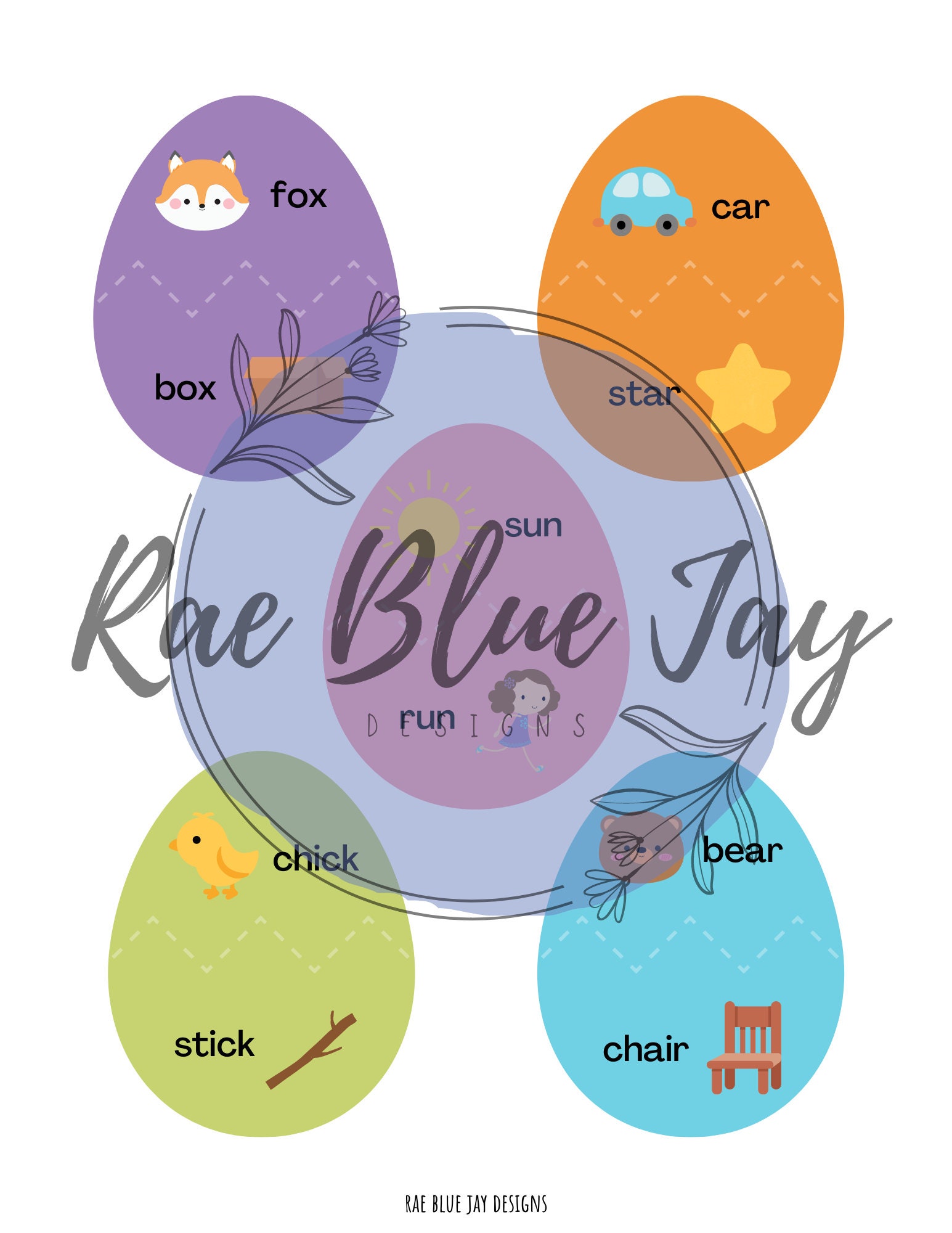 Rhyming Easter Eggs INSTANT DOWNLOAD, Rhyming Words, Homeschool ...