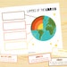 Layers of the Earth Matching Printable, Space Activity, Homeschool ...