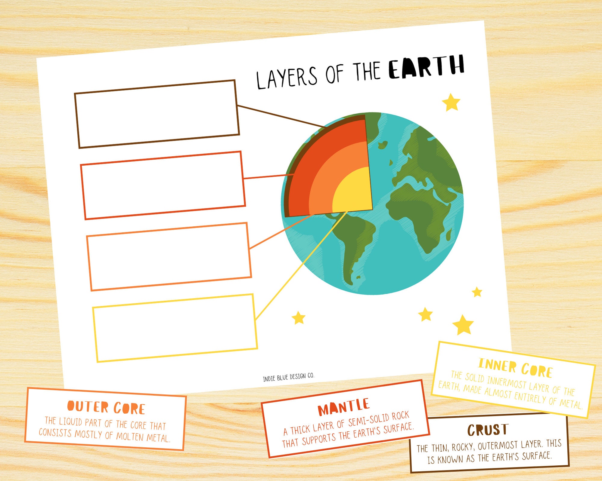 Layers of the Earth Matching Printable, Space Activity, Homeschool ...
