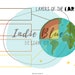 Layers of the Earth Matching Printable, Space Activity, Homeschool ...
