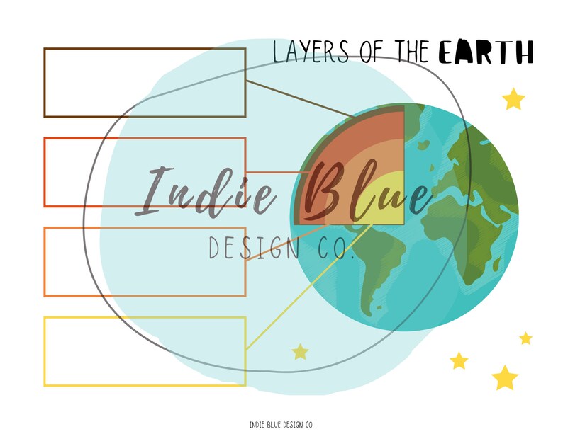 Layers of the Earth Matching Printable, Space Activity, Homeschool ...