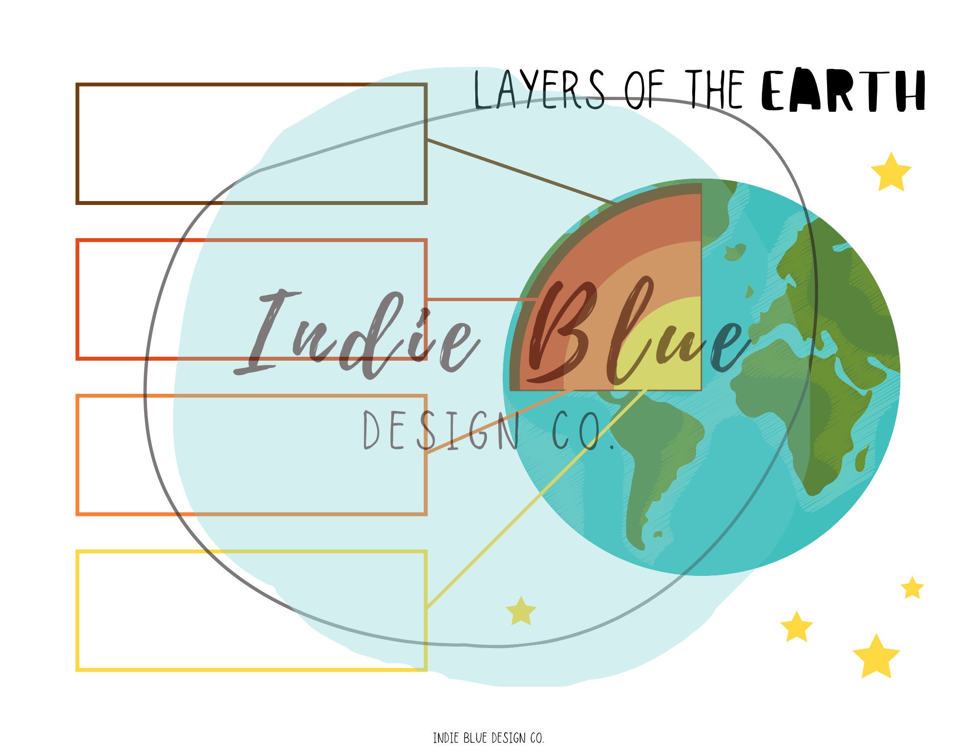 Layers of the Earth Matching Printable, Space Activity, Homeschool ...