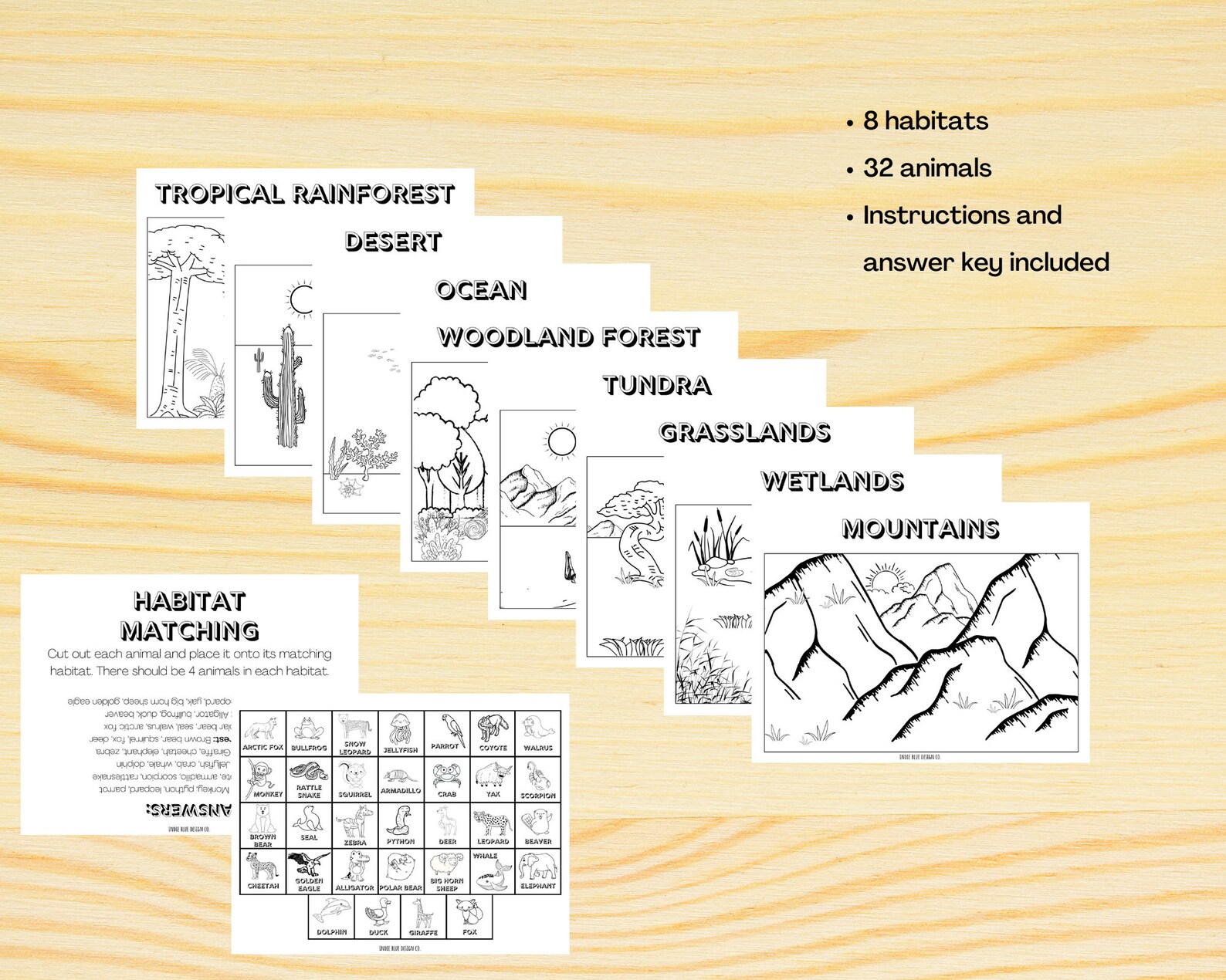 INSTANT DOWNLOAD Animal Unit Study, Animal Learning, Homeschool ...