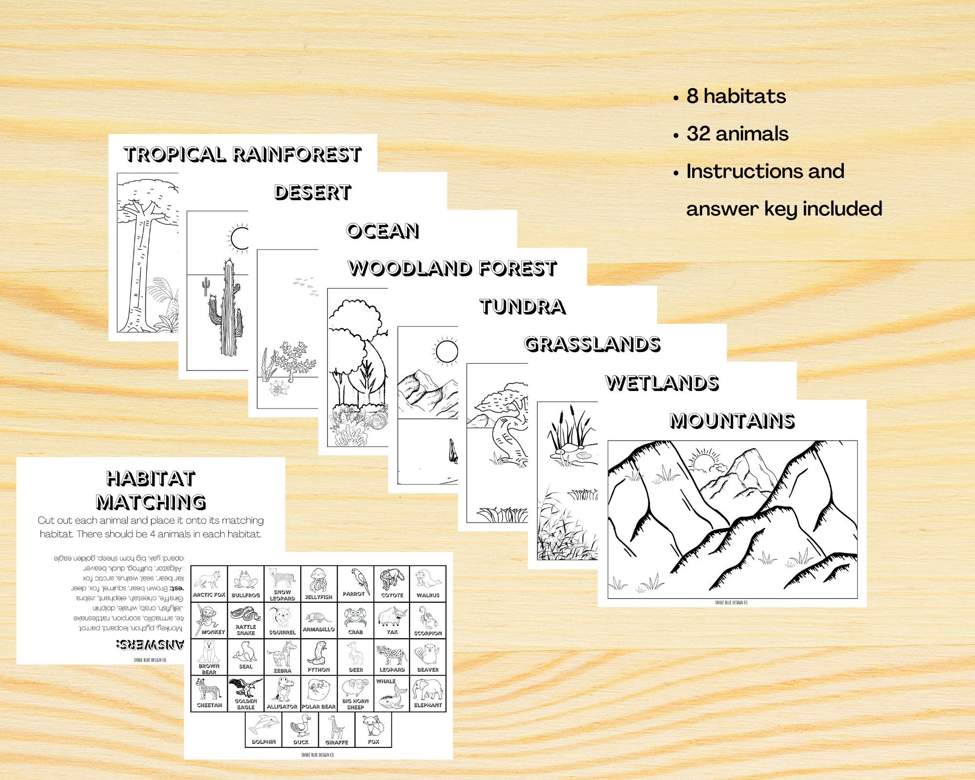 INSTANT DOWNLOAD Animal Unit Study, Animal Learning, Homeschool ...