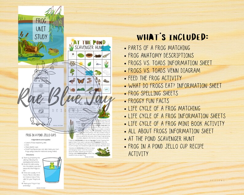 Frog Unit Study INSTANT DOWNLOAD, Life Cycle of a Frog, Kids Science ...
