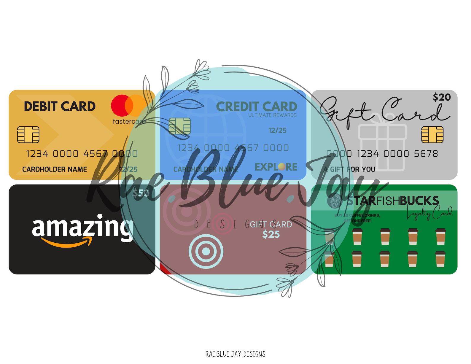 Shopping Pretend Play Bundle, Instant Download, Shopping Printable ...