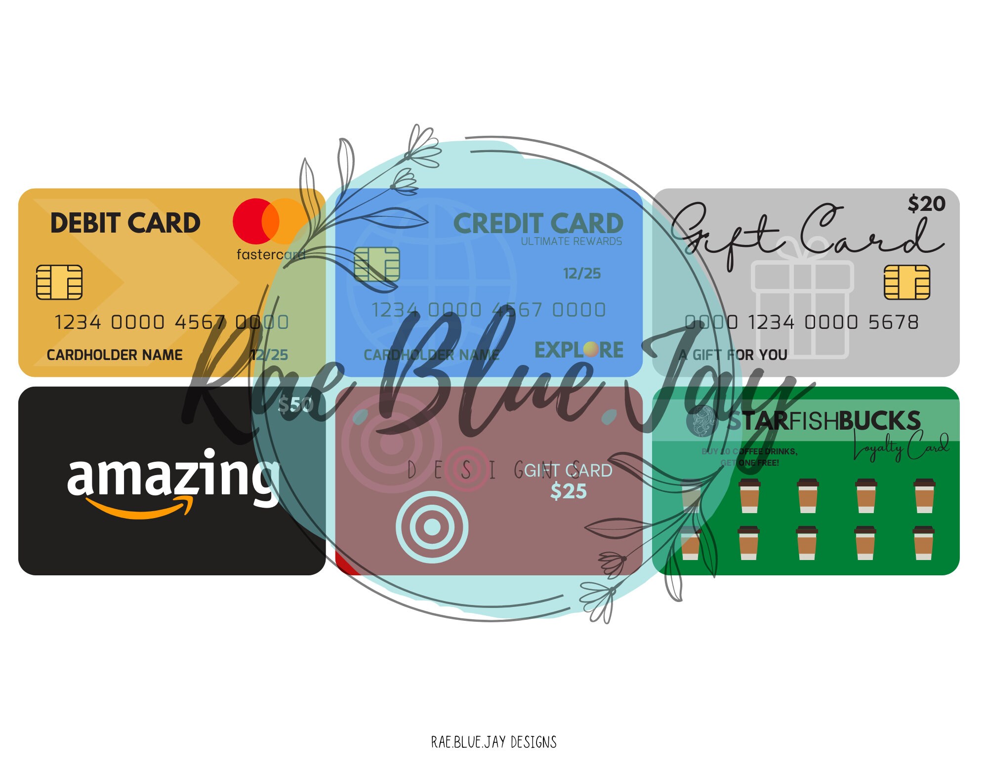 Shopping Pretend Play Bundle, Instant Download, Shopping Printable ...