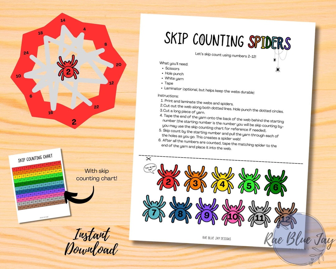 Skip Counting Spiders INSTANT DOWNLOAD, Counting, Multiplication ...